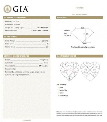 ハートブリリアントカットダイヤモンド1.02ct裸石 GIA鑑定書付 ハートブリリアントカットダイヤモンド1.02ct裸石 GIA鑑定書付
