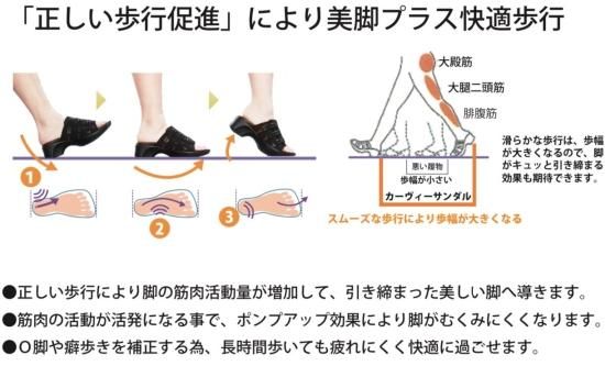 カーヴィーサンダル | おしゃれな夏の足元 - 大幸 カーヴィーサンダル | おしゃれな夏の足元 - 大幸
