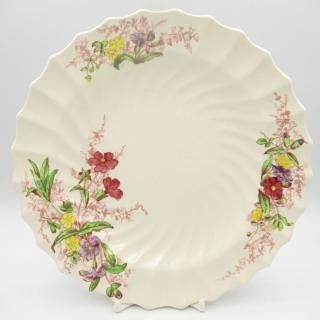 ブランド分け|コープランド・スポード(Copeland Spode) ブランド分け|コープランド・スポード(Copeland Spode)