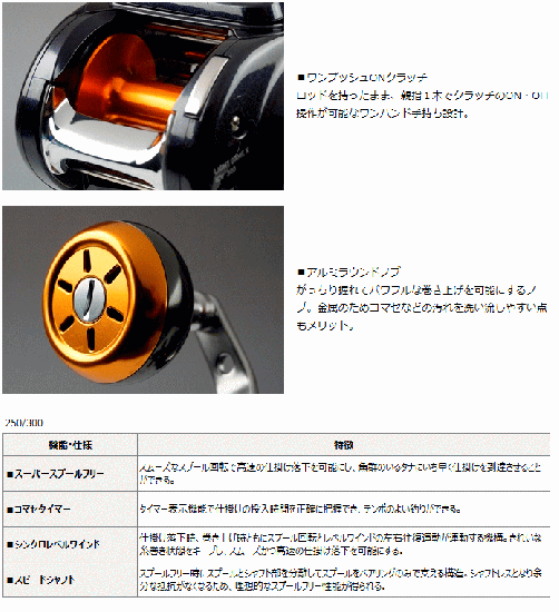 ダイワ ライトゲームX ICV 200H-L 左ハンドル ダイワ ライトゲームX ICV 200H-L 左ハンドル