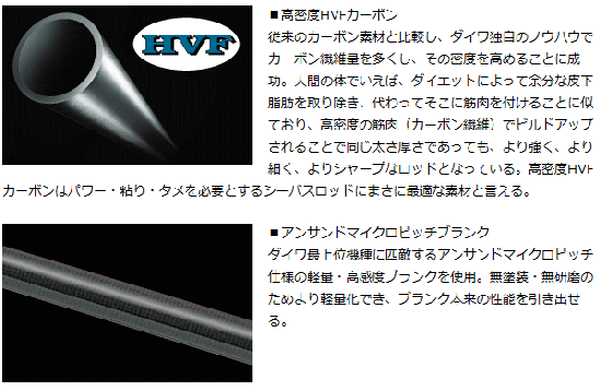 ダイワ ラブラックス AGS (ベイトモデル)87MLB / シーバス ダイワ ラブラックス AGS (ベイトモデル)87MLB / シーバス