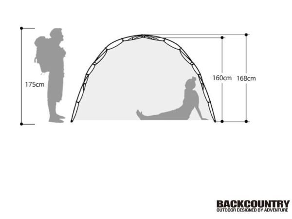 BACKCOUNTRY ORISON - STANDARD point BACKCOUNTRY ORISON - STANDARD point
