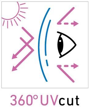 オールタイムサングラス チタン ブラウン - 【オールタイム オールタイムサングラス チタン ブラウン - 【オールタイム