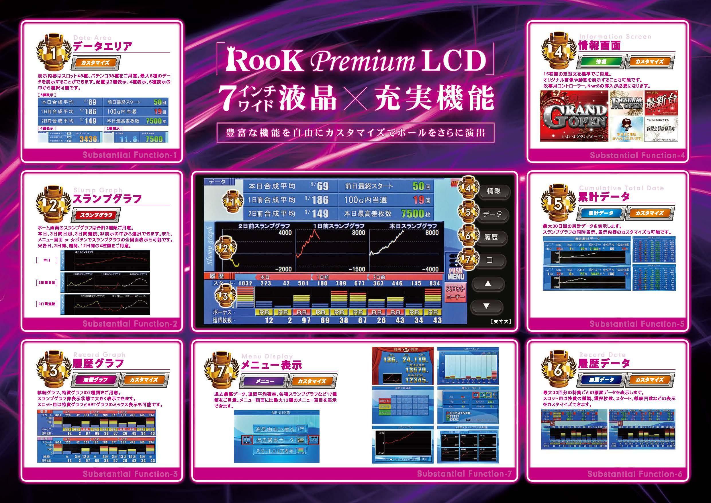 日恵製作所 ルークプレミアムLCD - パチンコ部品(パーツ 日恵製作所 ルークプレミアムLCD - パチンコ部品(パーツ