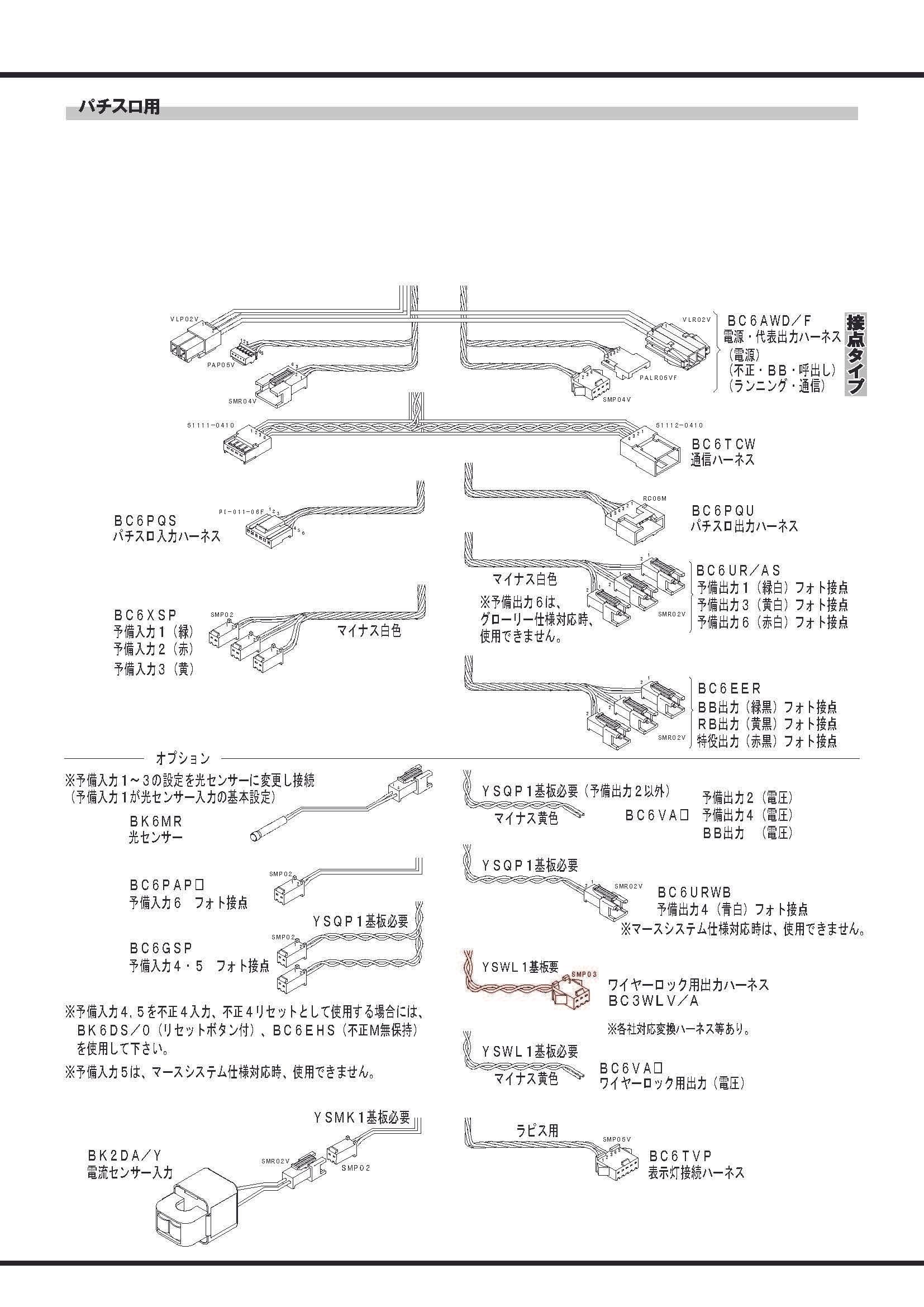 日恵製作所 ルークプレミアムLCD - パチンコ部品(パーツ 日恵製作所 ルークプレミアムLCD - パチンコ部品(パーツ