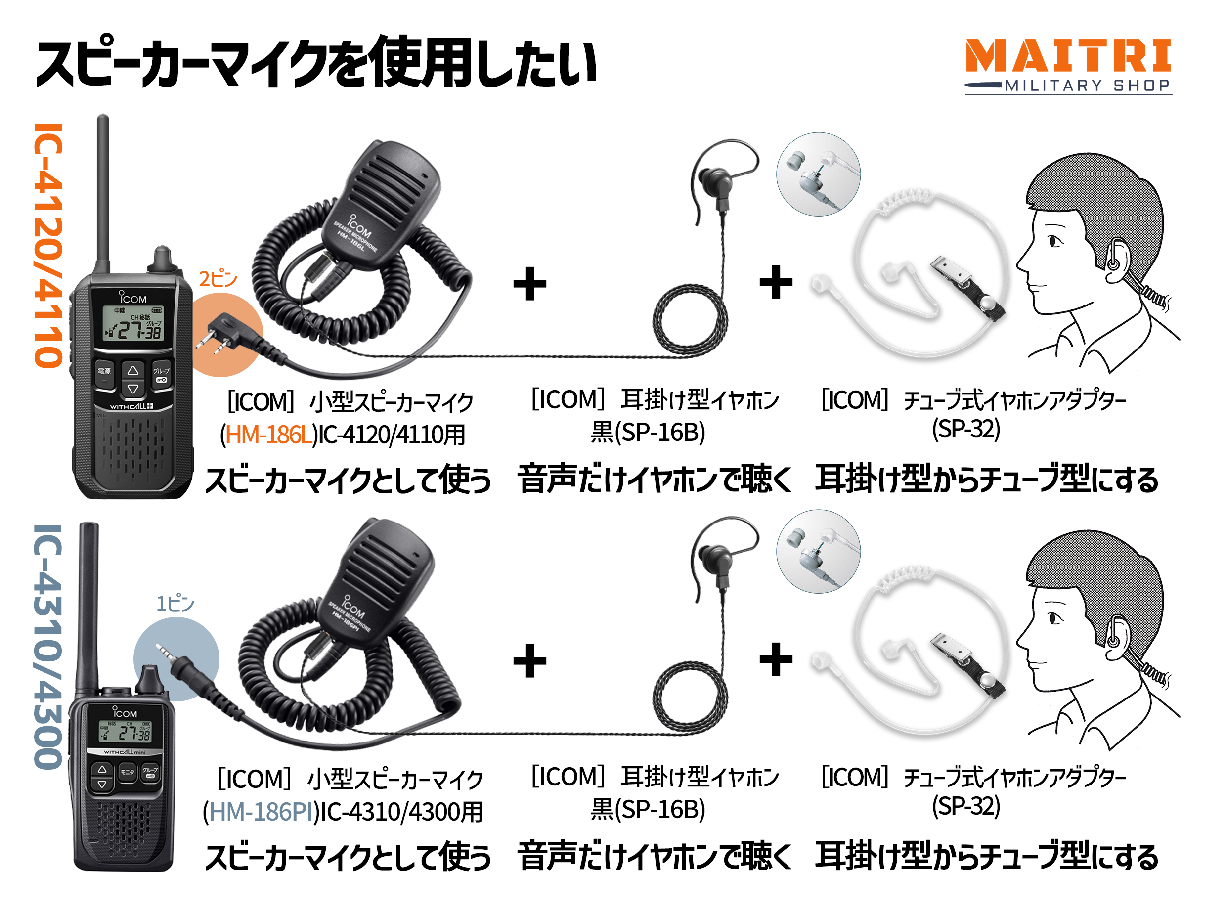 ○特小無線について - ミリタリーショップ マイトリー / サバゲ ○特小無線について - ミリタリーショップ マイトリー / サバゲ