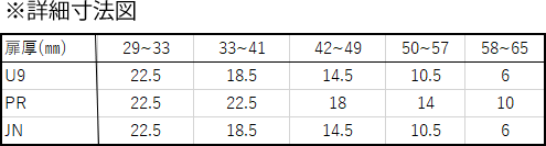MIWA PRDZ.CY DT33~41ST - e-グッドセキュリティ