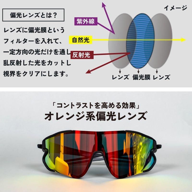 スポーツサングラス 偏光レンズ/REVO | UVカット - GORIX スポーツサングラス 偏光レンズ/REVO | UVカット - GORIX