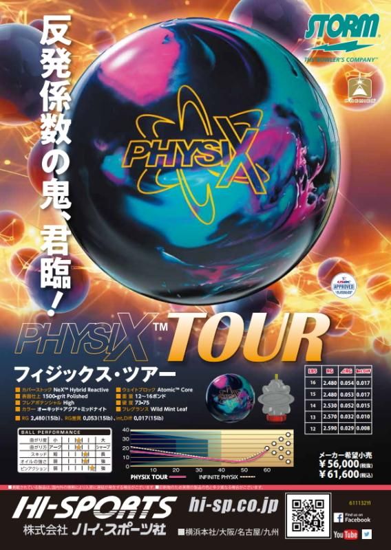 扱いやすさと力強さを兼ね備えたボウラー納得の製品!ストーム 扱いやすさと力強さを兼ね備えたボウラー納得の製品!ストーム