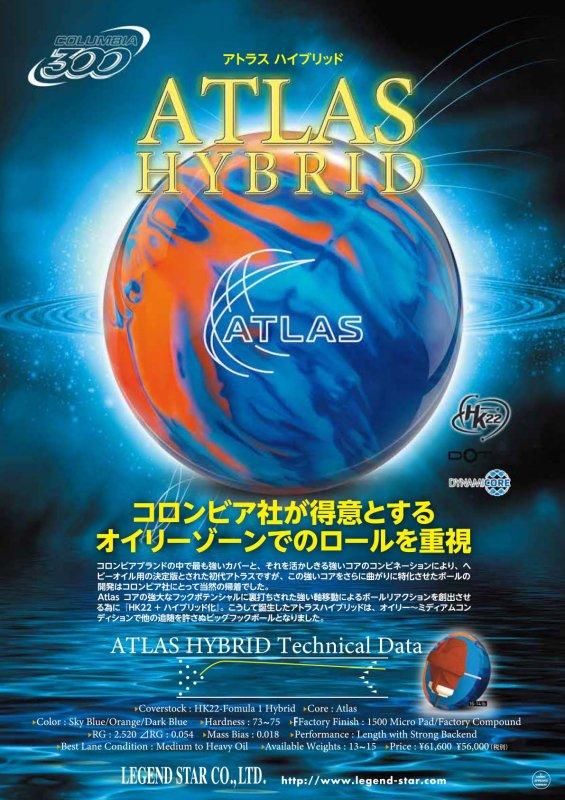コロンビア社が得意とするオイリーゾーンでのロールを重視 コロンビア社が得意とするオイリーゾーンでのロールを重視